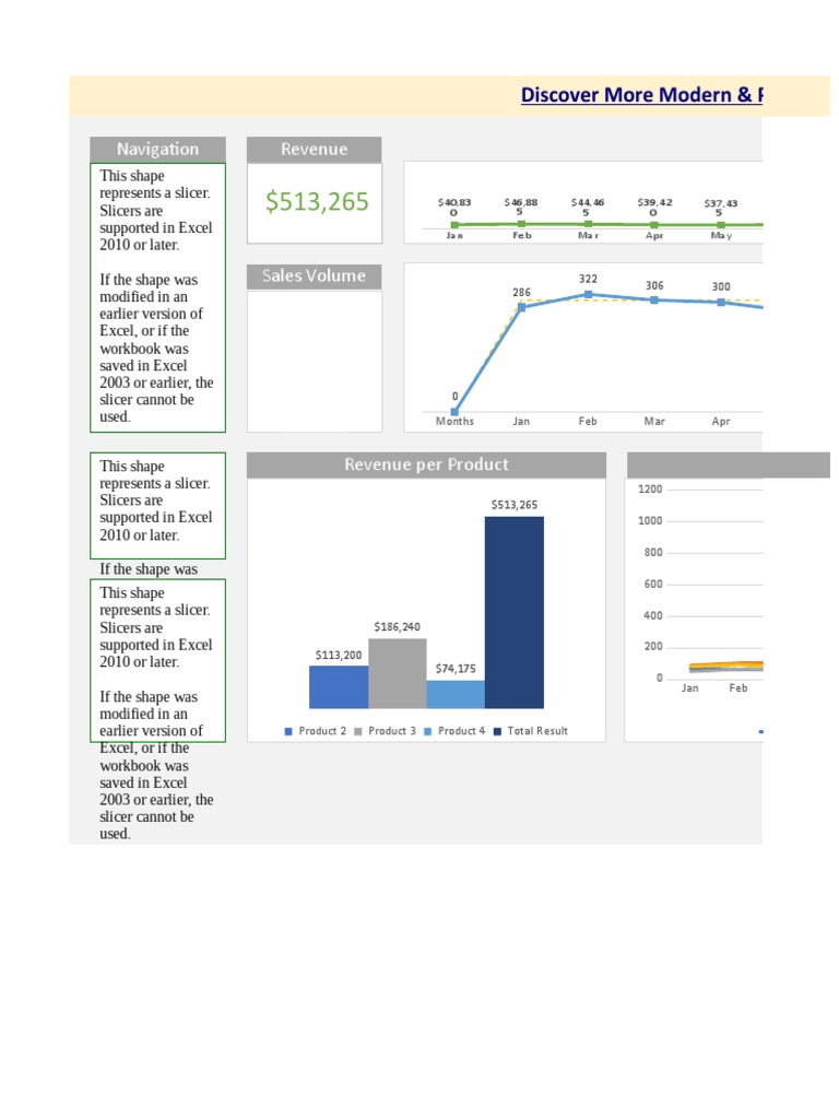 Excel Dynamic Sales Dashboard - PINEXL | PDF | Microsoft Excel | Office ...