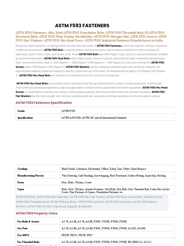 ASTM F593 Fasteners Overview | PDF | Screw | Steel
