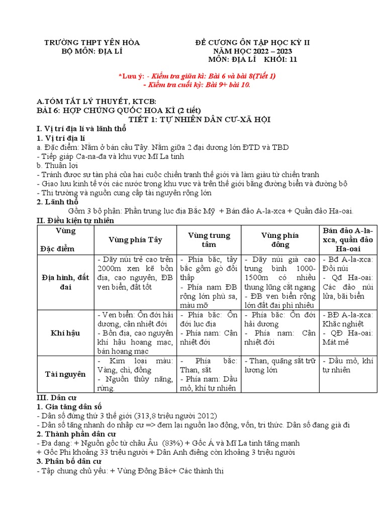 Dcuong Dia Buh Buh Lmao Lmao | PDF