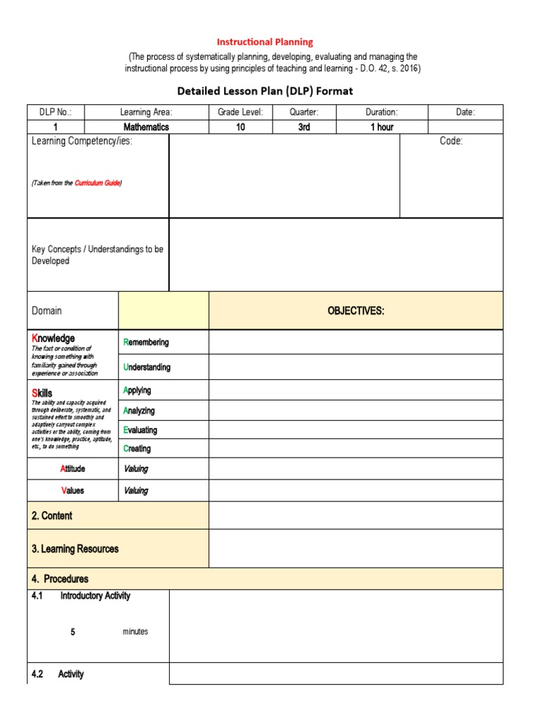 DLP Blank | PDF | Learning | Lesson Plan