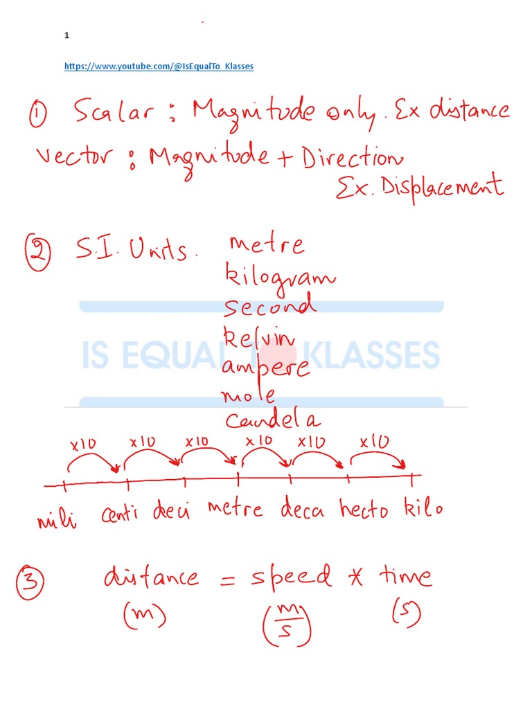 Physics Formula Cheat Sheet | PDF
