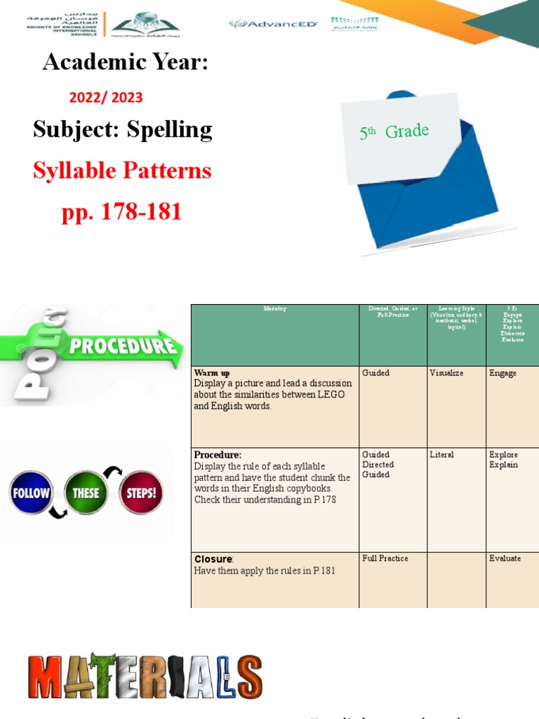 Sp. (Syllable Patterns) | PDF | Syllable | English Language