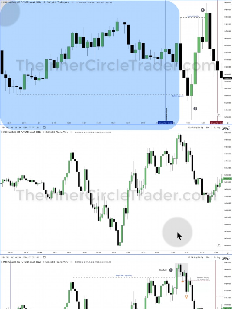 ICT 2022 Mentorship Ep.3 | PDF