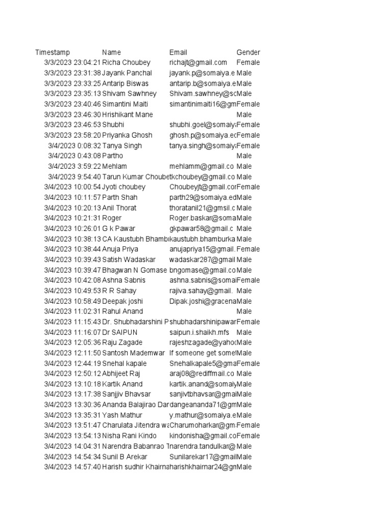 Untitled Form (Responses) | PDF | Cosmetics | Beauty