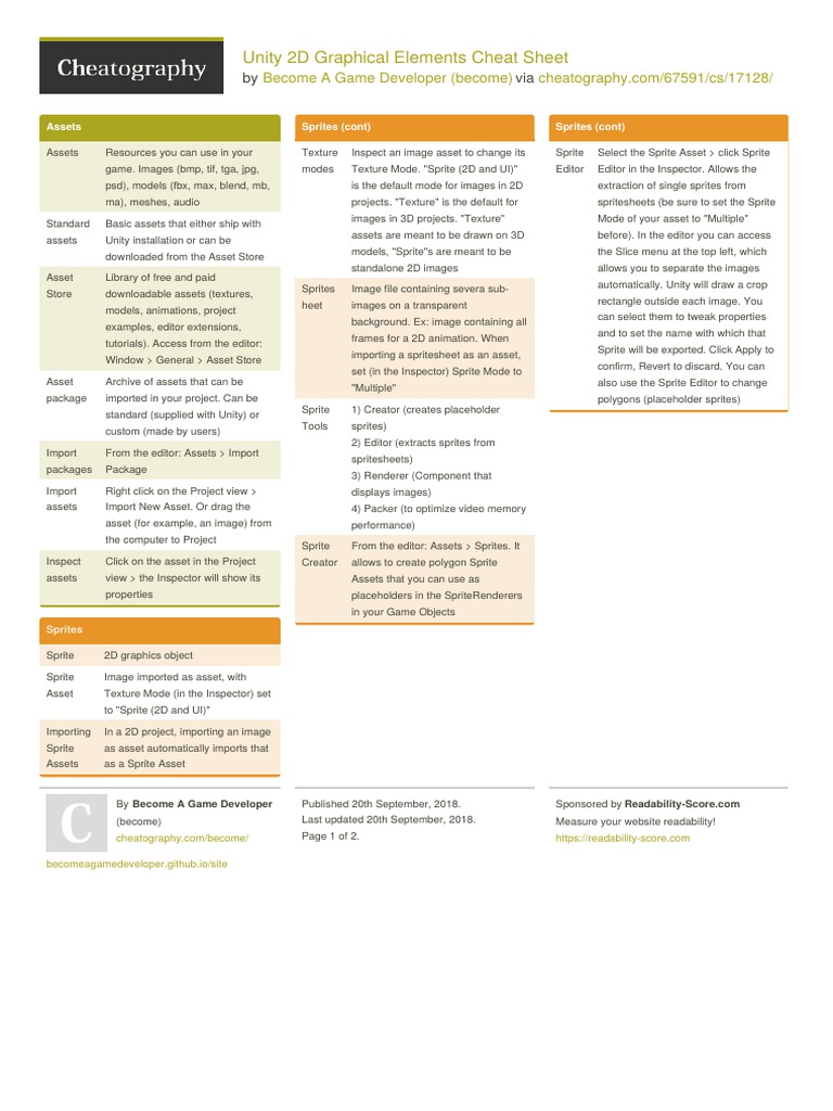 Become - Unity 2d Graphical Elements PDF | PDF | 2 D Computer Graphics | User Interface
