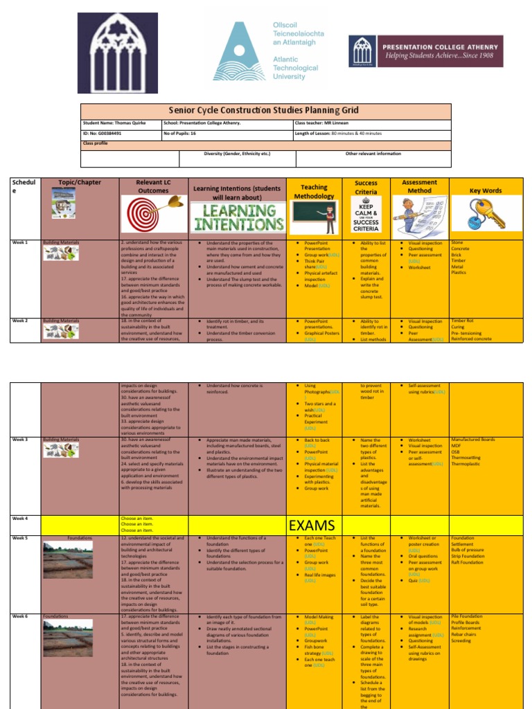 Planning Grid Leaving Cert Construction Studies | PDF | Design | Concrete