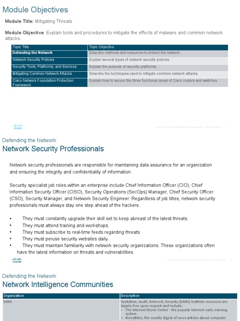 Network Security Fda | PDF | Information Security | Security