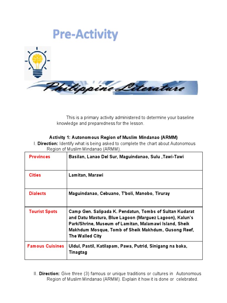 Chapter Vii - Preactivity - Literature in Armm and Zamboanga Peninsula ...