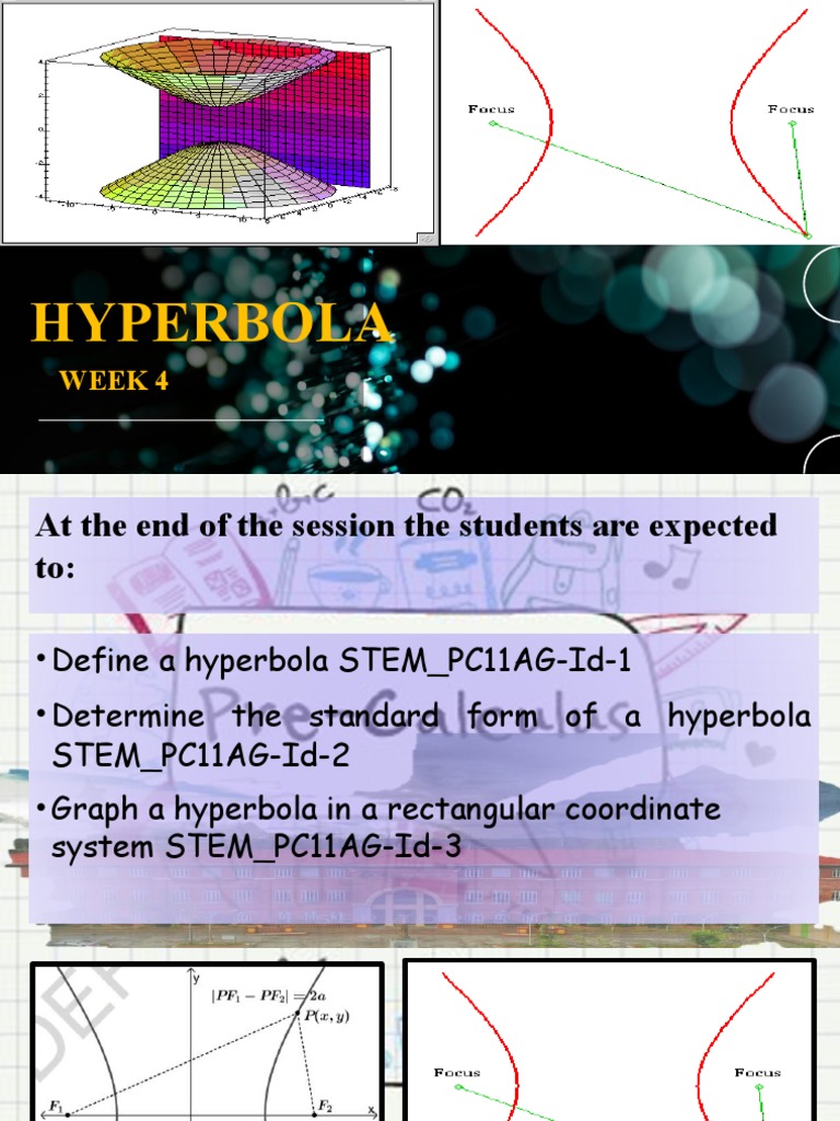 HYPERBOLA | PDF | Asymptote | Analytic Geometry