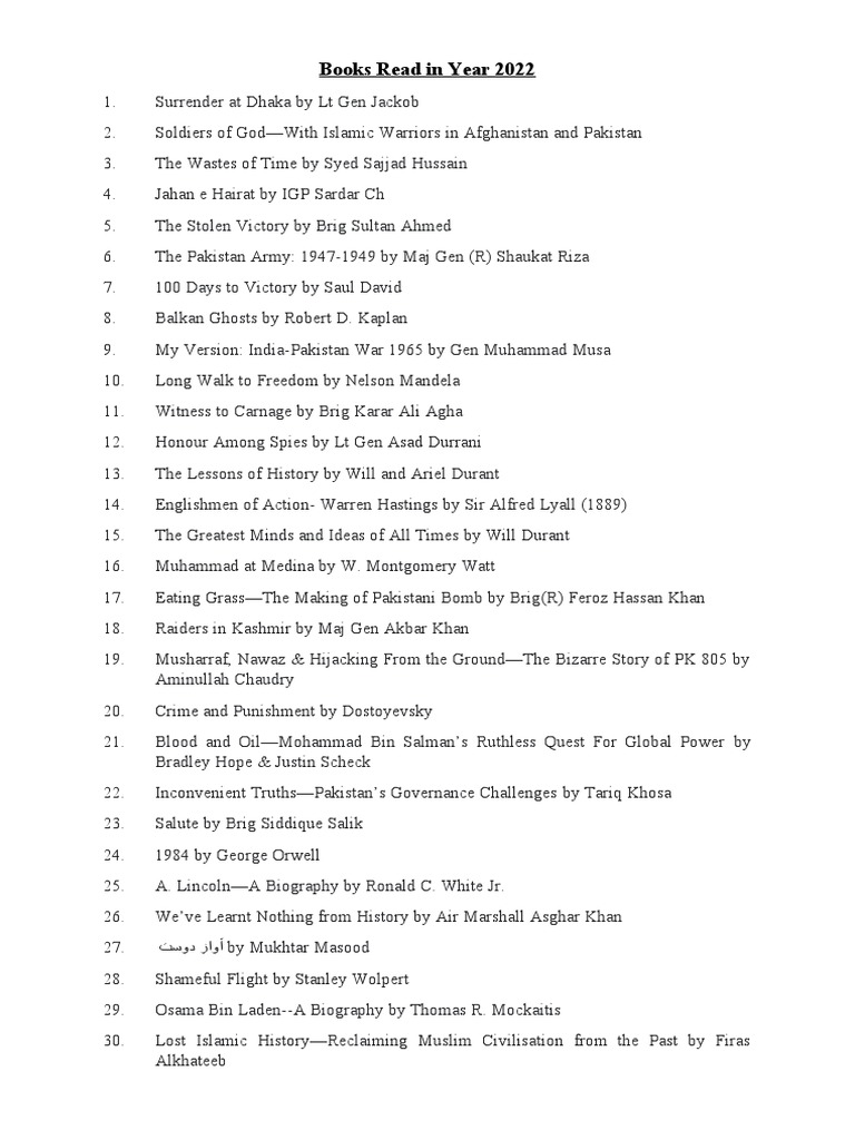 Books Read in 2022 | PDF