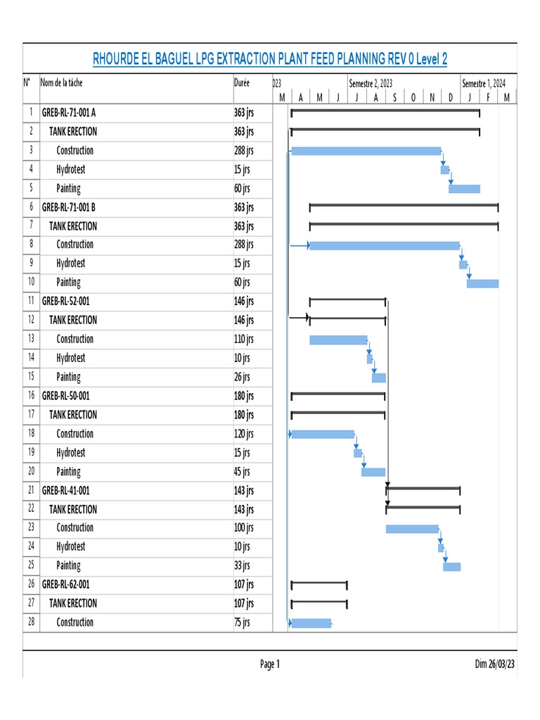 RHOURDE EL BAGUEL LPG EXTRACTION PLANT FEED PLANNING REV 0 Level 2 PDF ...