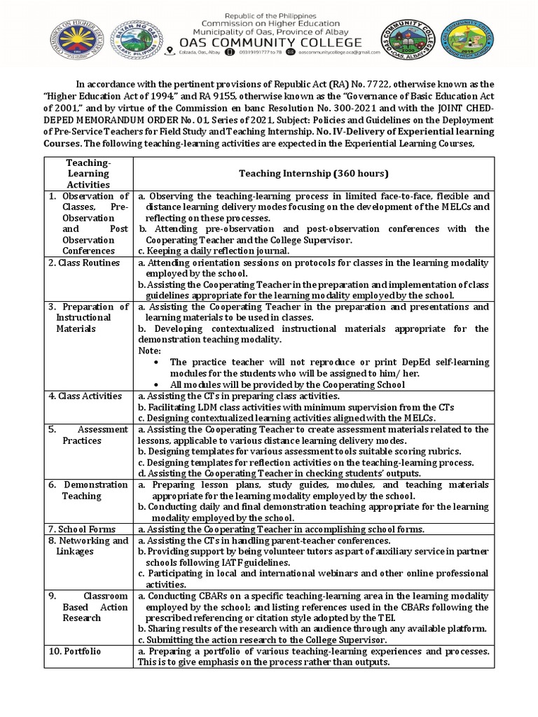 Delivery of Experiential Learning Courses 1 | PDF | Teachers | Learning