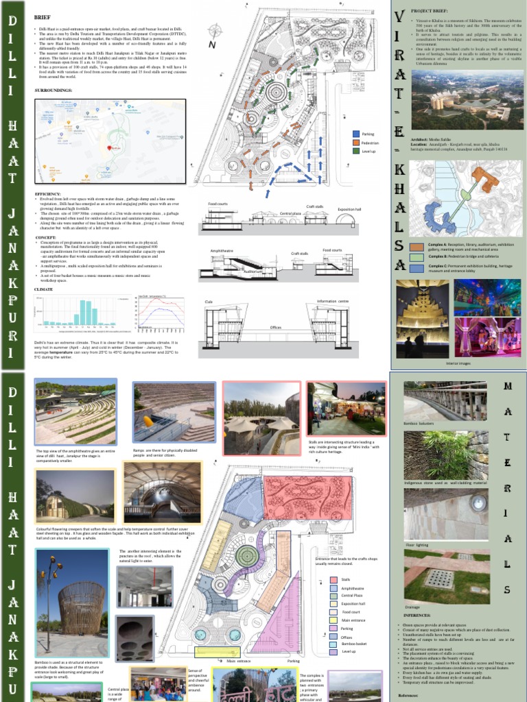 Dilli Haat Janakpuri Overview and Details | PDF