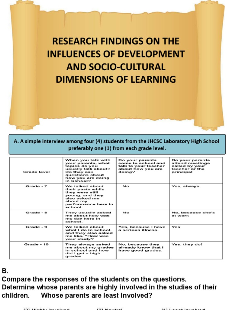 Research Findings On The Influences of Development and Socio-Cultural ...