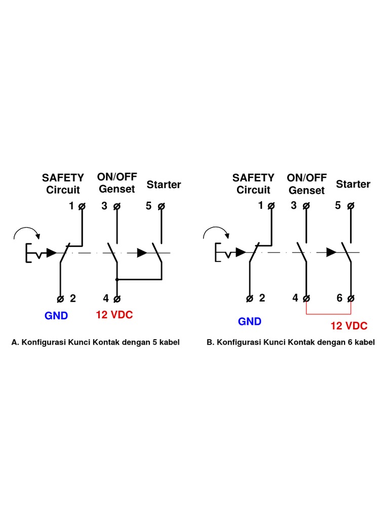Skema Kunci Kontak Genset 6 Kabel | PDF | Sains & Matematika