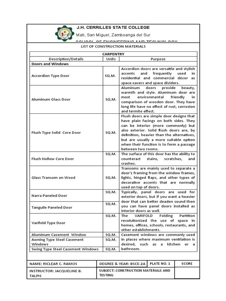 CMT Plate No. 1 Carpentry | PDF | Window | Tile