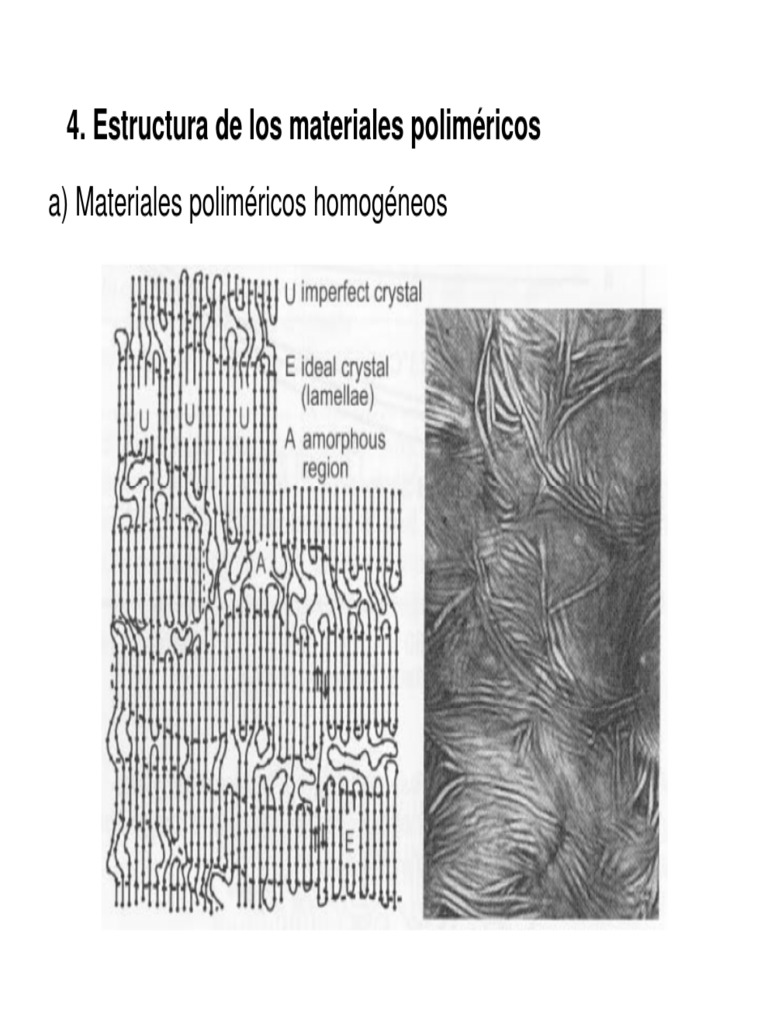 4 Estructura de Los Materiales Polimericos A Materiales Polimericos ...