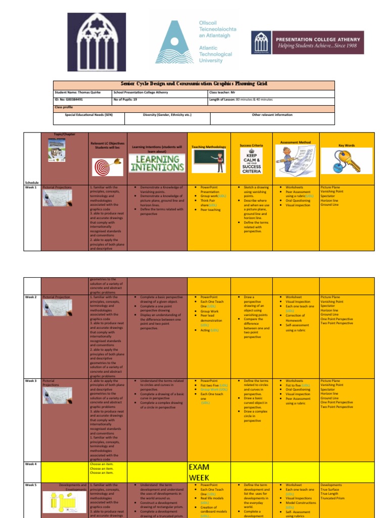 Planning Grid Leaving Cert DCG | PDF | Perspective (Graphical) | Drawing