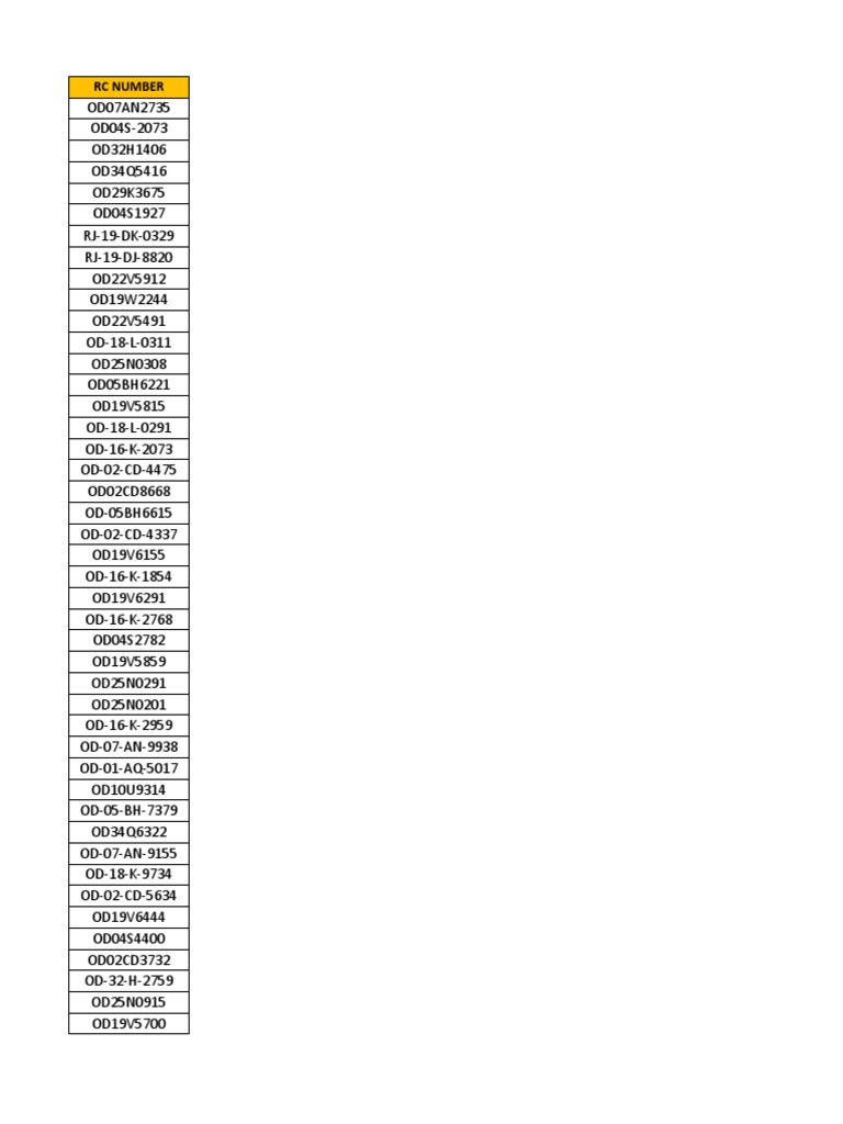 HP Na Sample | PDF