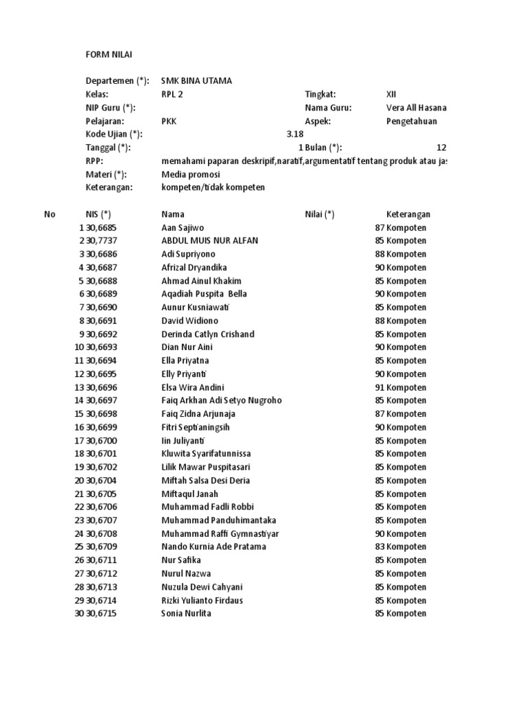 Form - Nilai - K-Xii RPL 2 Kelas Kkij - T-Xii - Ta-2022-2023 Ok | PDF