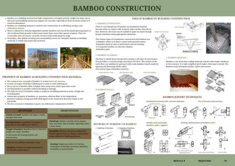 1BQ19AT058 MOULYA R Bamboo MMBC PDF | PDF | Strength Of Materials | Bamboo