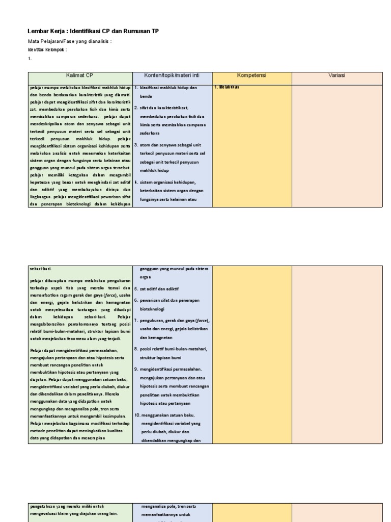 LK - Identifikasi CP Dan Rumusan TP-1 | PDF | Karier & Perkembangan | Sains & Matematika