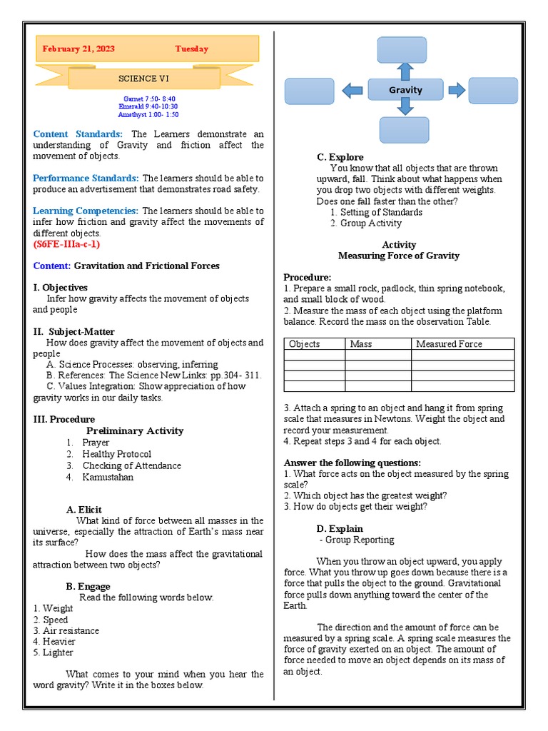 DLP - SCIENCE Q3 WEEK 2 Day 2 | PDF | Weight | Gravity