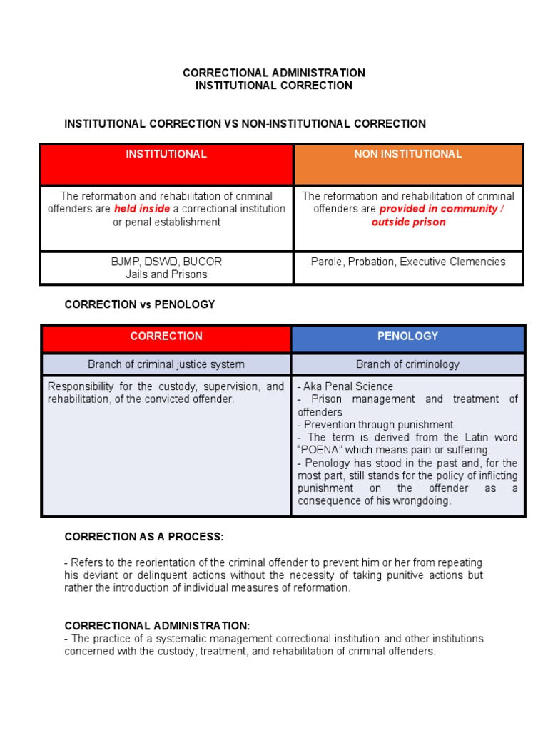 Institutional Correction Module | PDF | Prison | Crimes