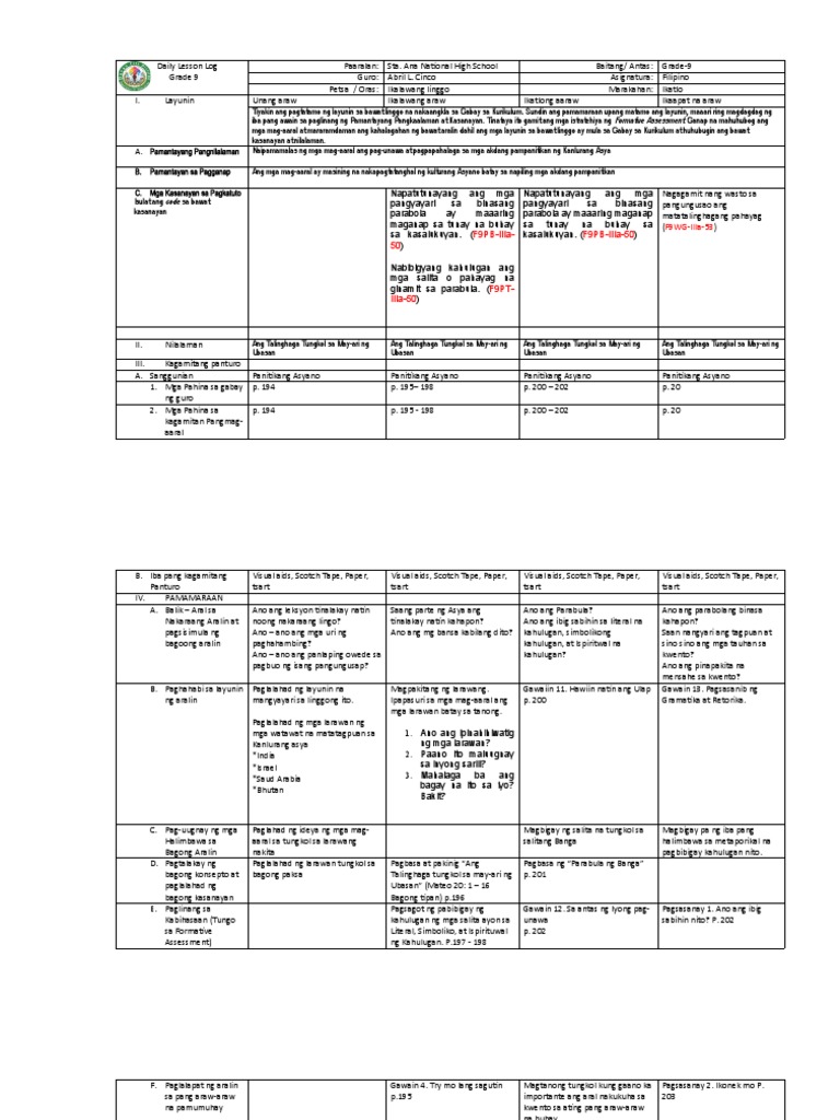 DLL WEEK 2 Grade 9 Filipino | PDF