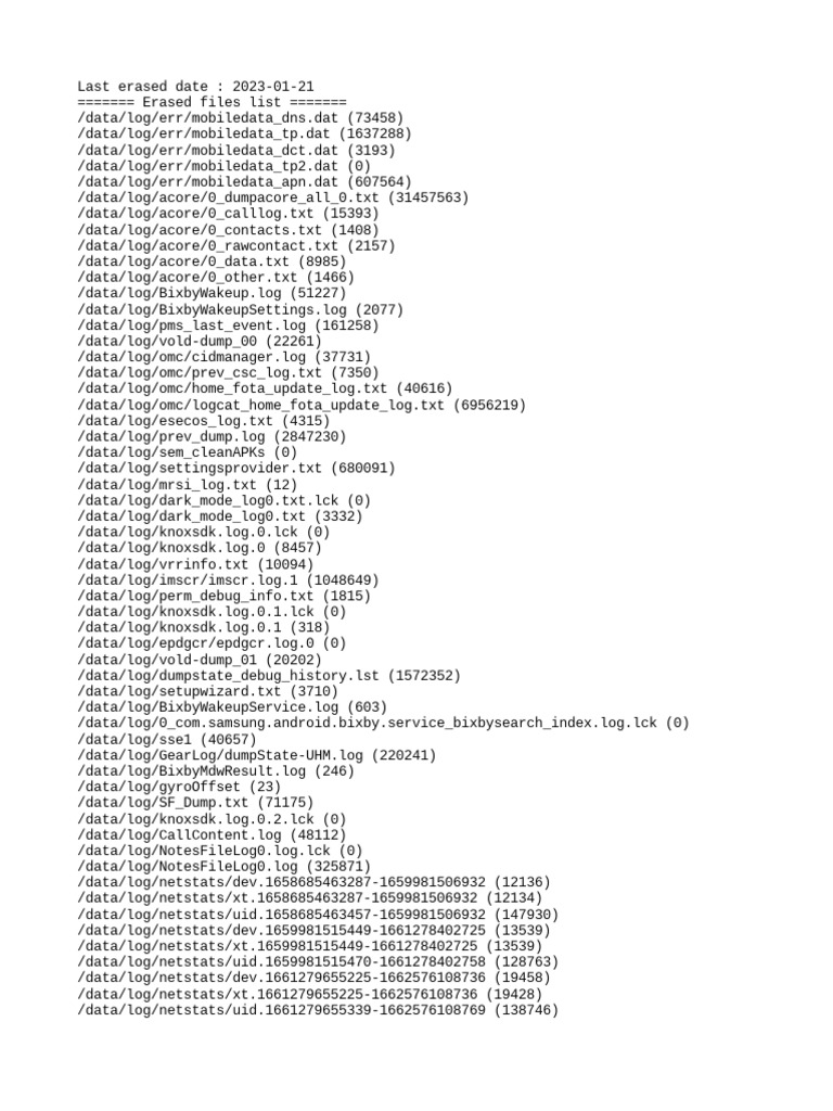 Erased Log by Sos | PDF | Text File | Computer Data