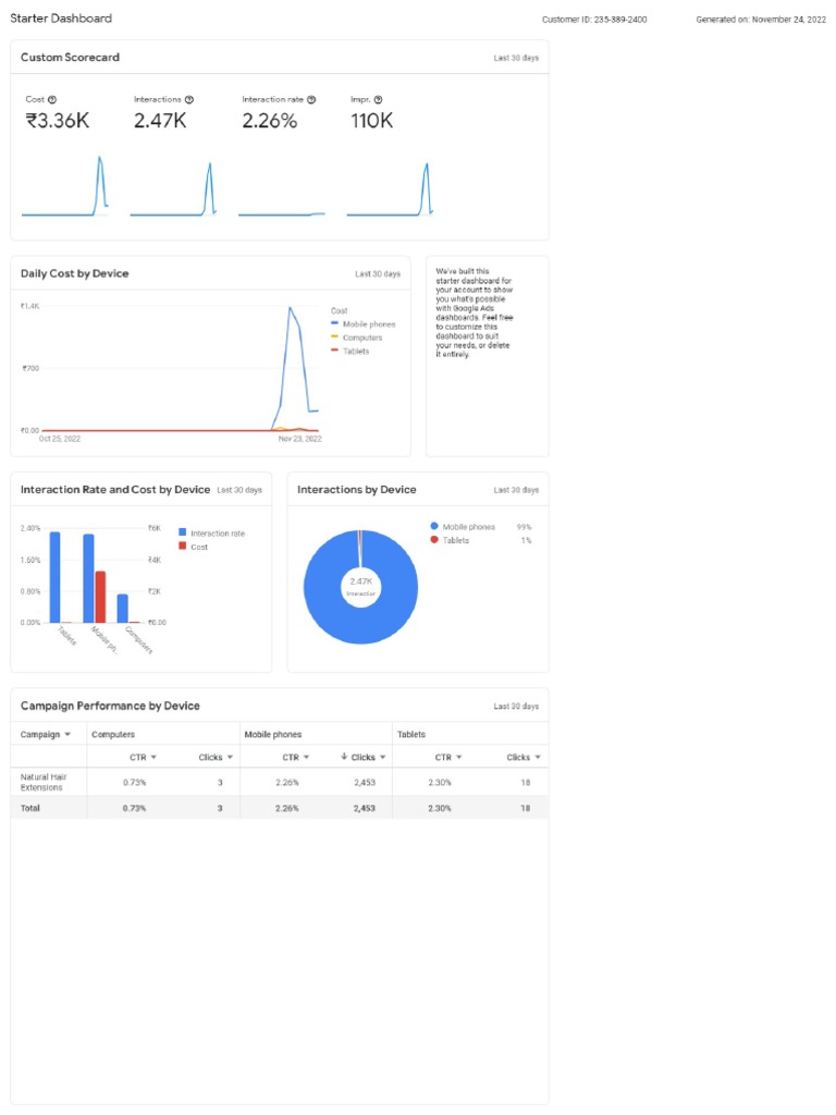 Starter Dashboard | PDF