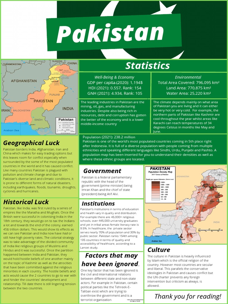 Pakistan Poster | PDF | Pakistan