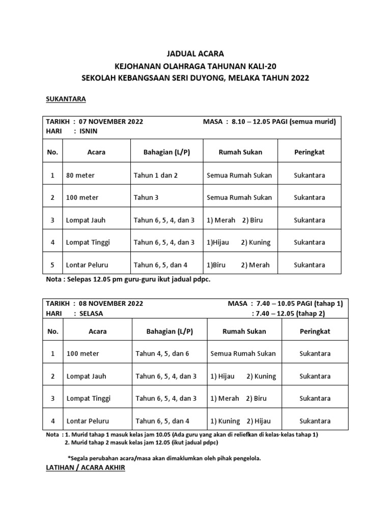 Jadual Kejohanan Sukan SKSD | PDF