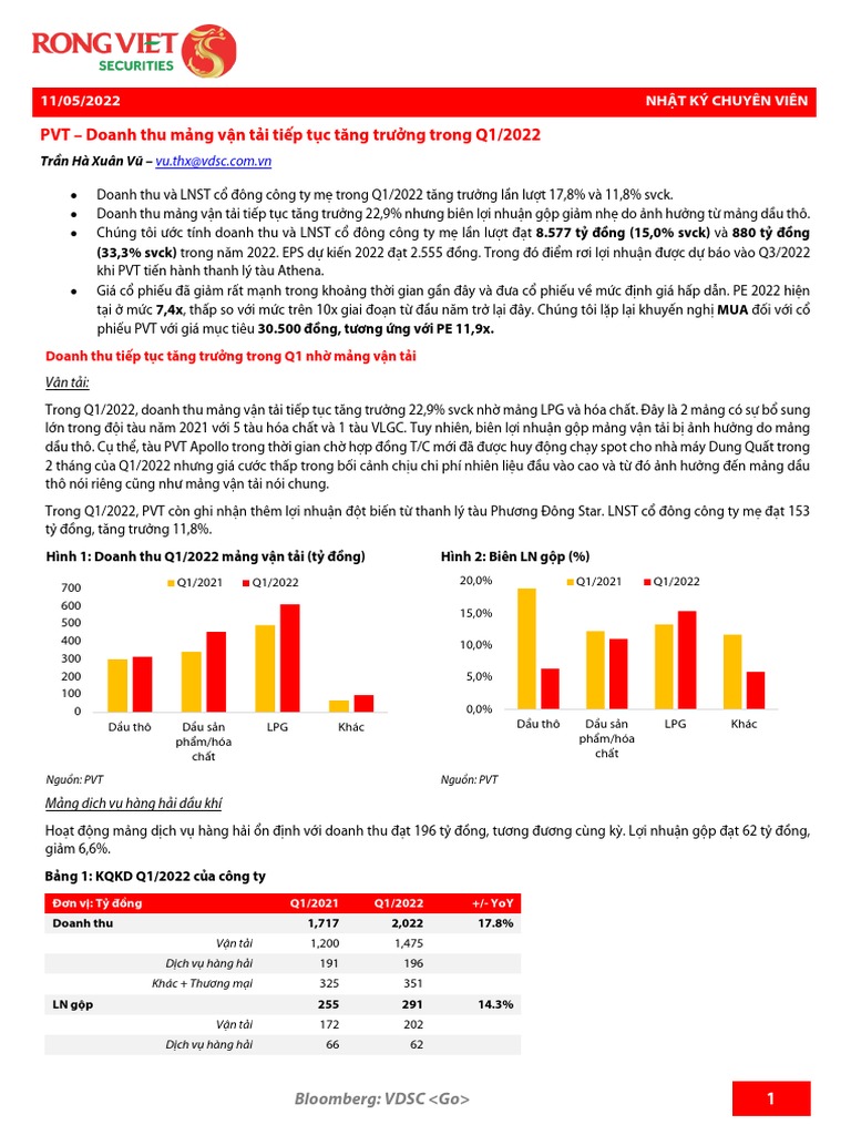 NKCV_20220511_PVT_Vu Tran | PDF