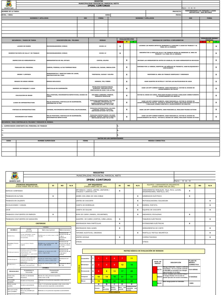 IPERC Continuo | PDF