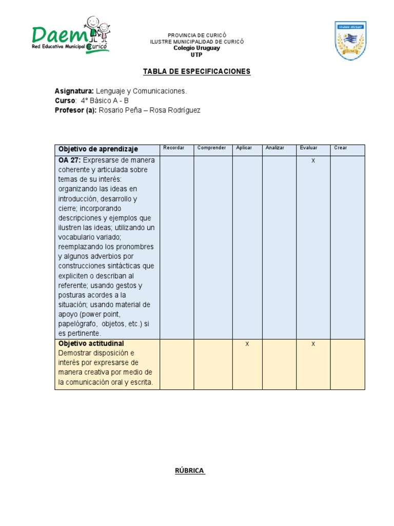 Rubrica para Infografía | PDF | Aprendizaje | Lingüística