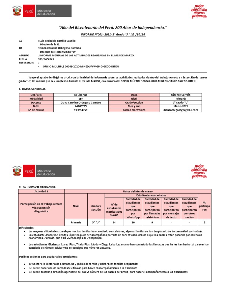Informe de Actividades Educativas Marzo 2021 | PDF | Evaluación ...