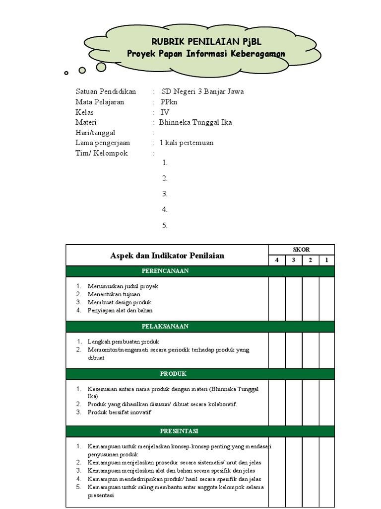 Rubrik Penilaian Proyek PPkn | PDF