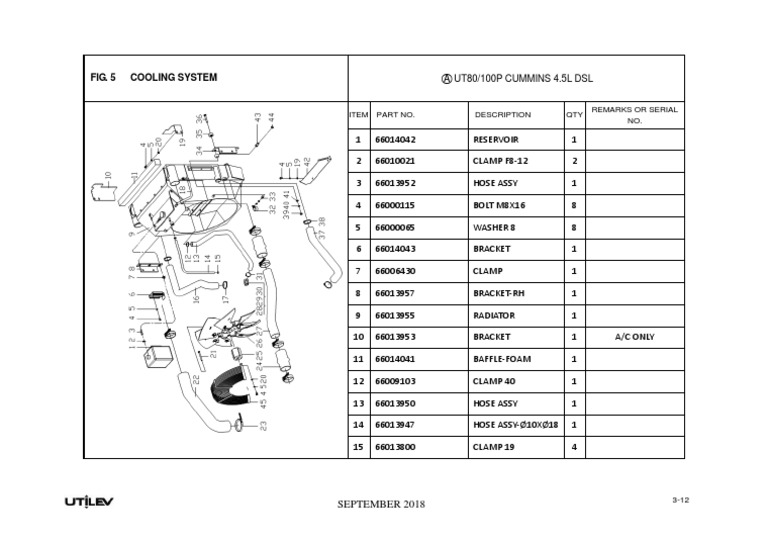 Manual de Partes Montacarga UTILEV-82 | PDF