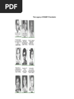 PASMETH Through The Years | PDF | Further Education | Wellness