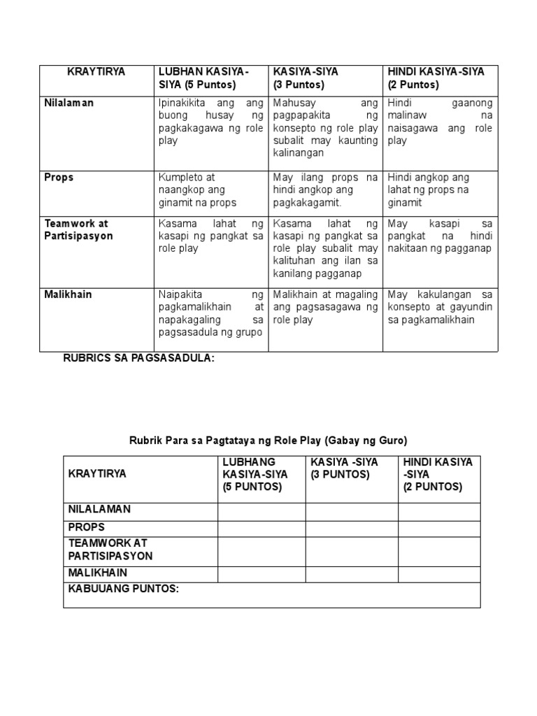 Rubrics Sa Role Playing | PDF