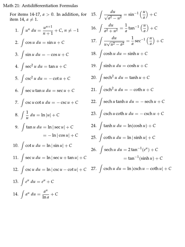 Integration Formulas | PDF | Chess Theory | Chess