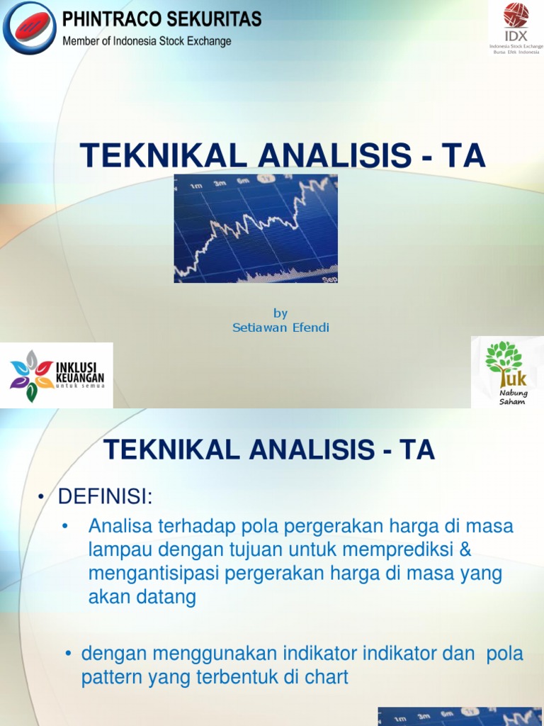 Technical Analisis 2021 | PDF