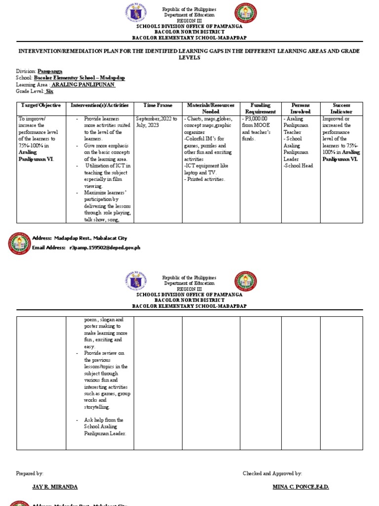 ARALING PANLIPUNAN VI Interventions Per Learning Area and Grade Level | Download Free PDF ...