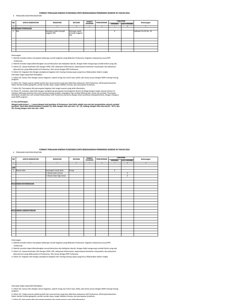 Format Penilaian PKP 20222 | PDF