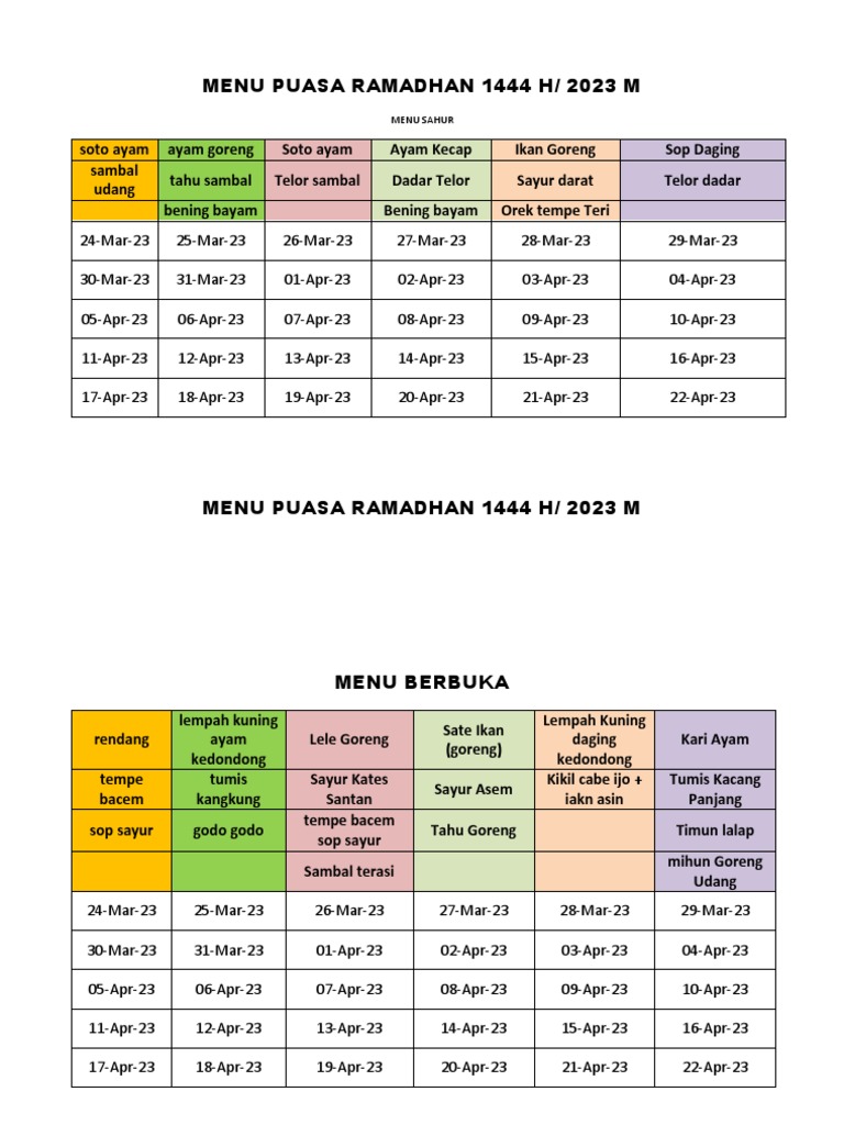 Menu Puasa Ramadhan 1444 H | PDF