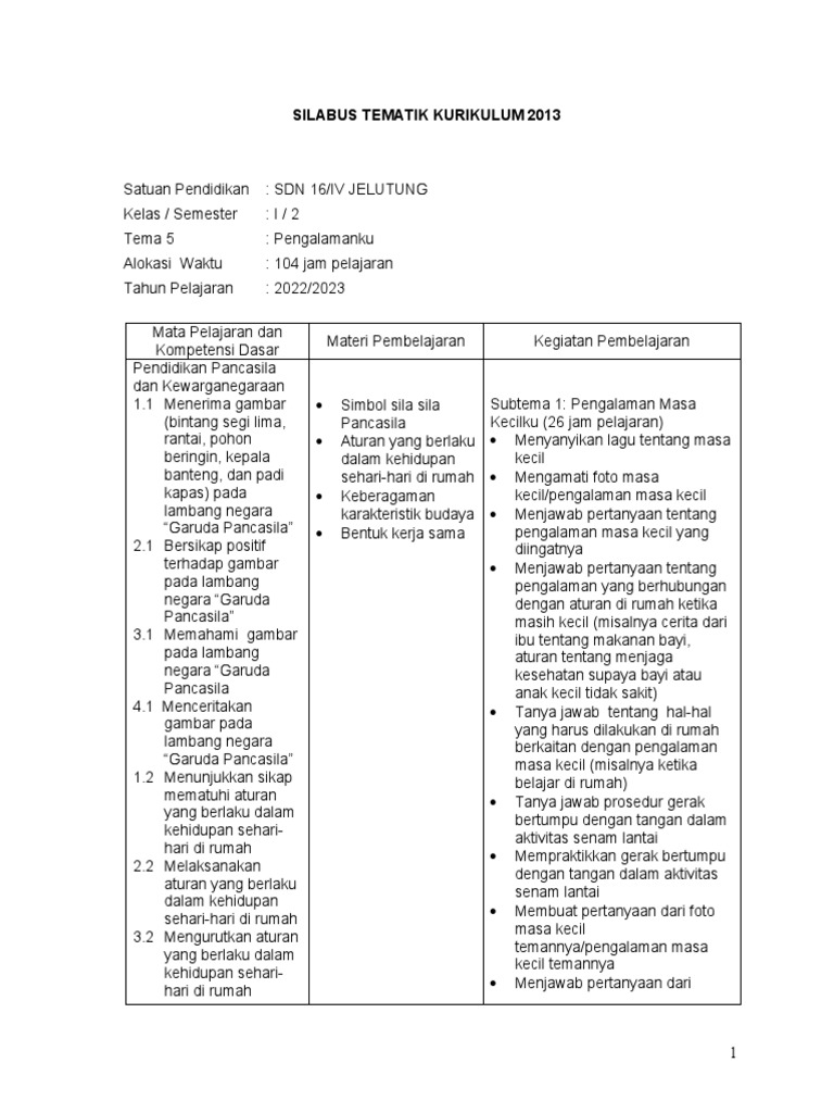 Silabus Kelas 1 Tema 5 | PDF