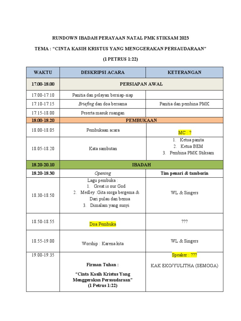 Rundown Natal PMK Stiksam 2023 | PDF