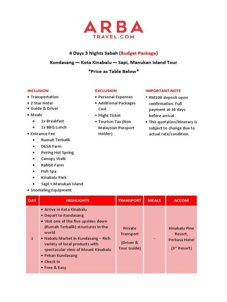 Itinerary 4D3N SABAH BUDGET 2019 | PDF