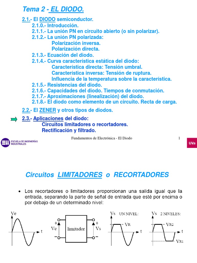 t2 3 APLICACIONES DIODO Unicornio | PDF | Rectificador | Diodo